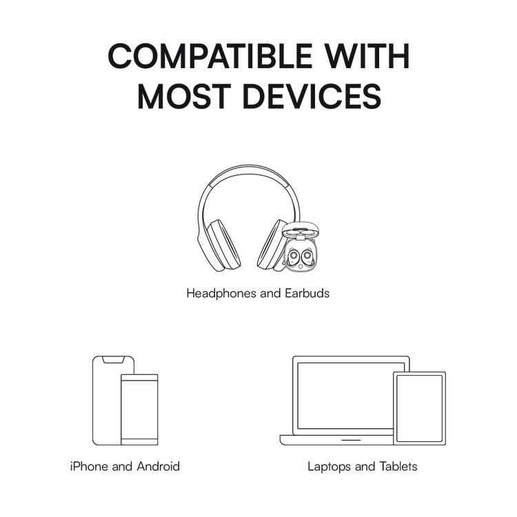 The Magic Charger 65W – Raycon