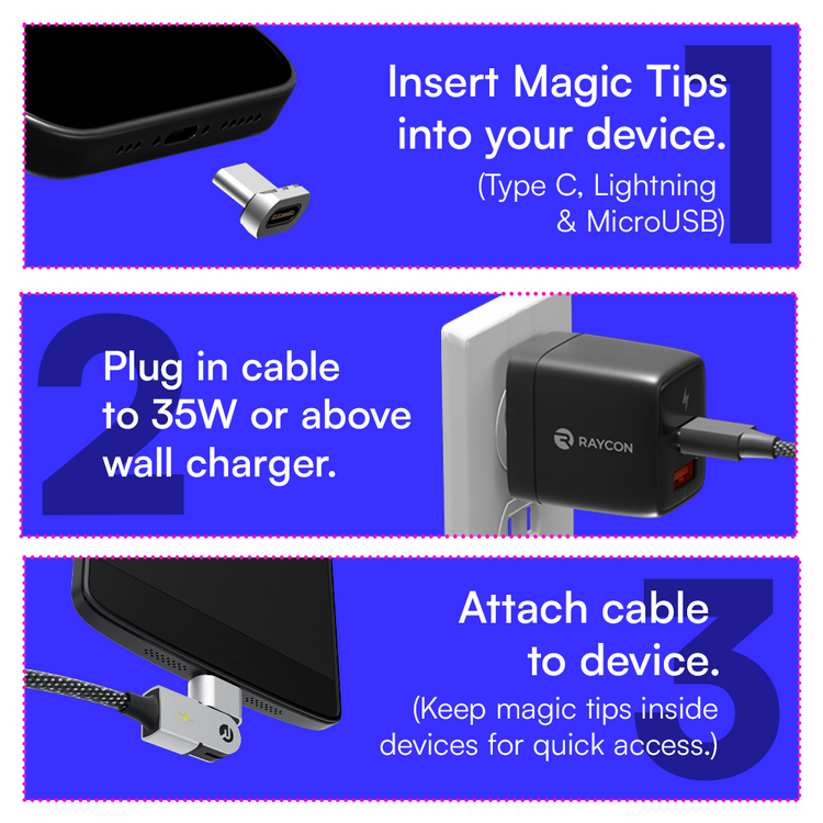 The Magic Charger 65W – Raycon